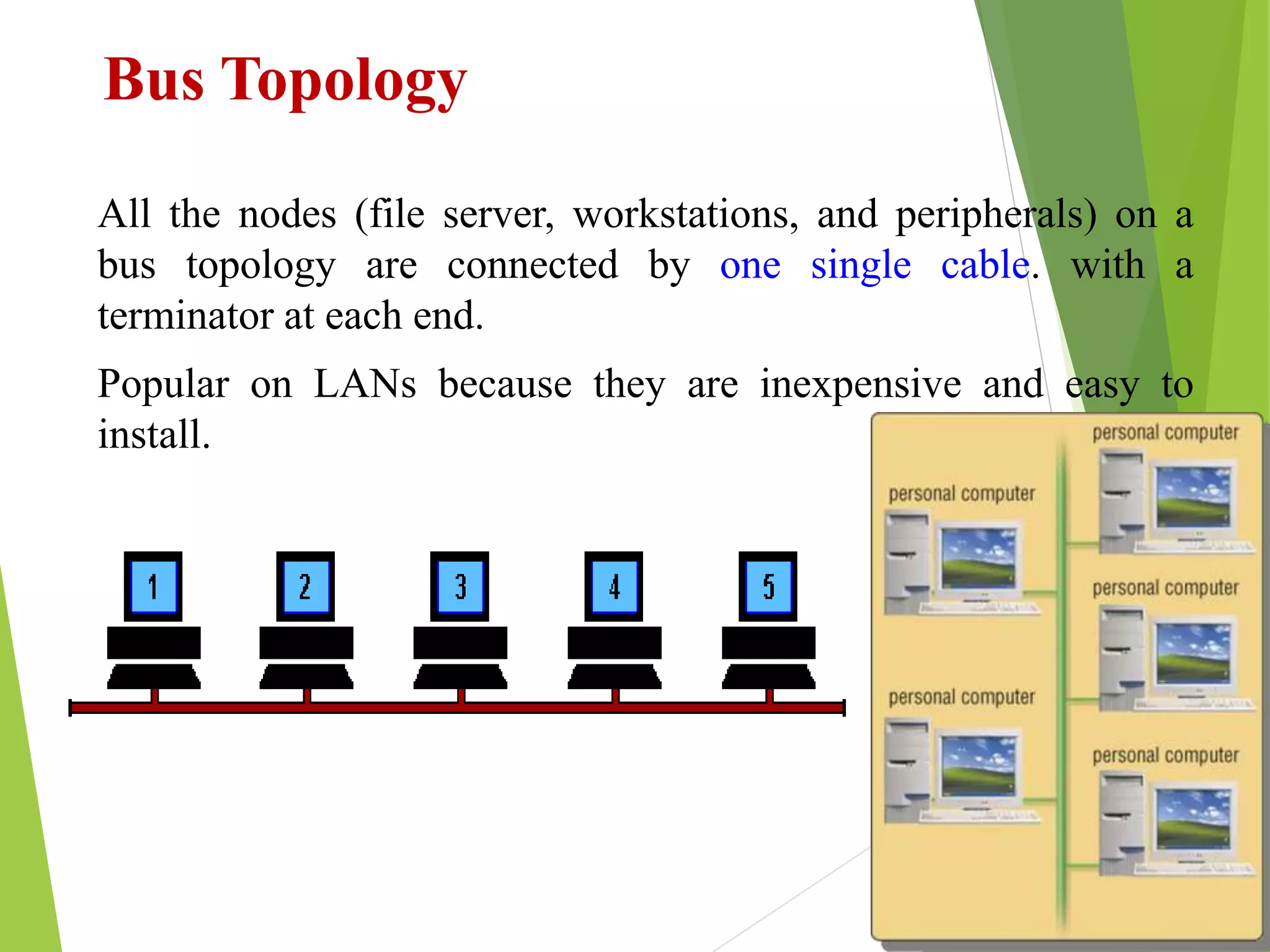 Chapter3-4 Networks Topologies and Devices.ppt