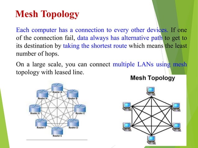 Chapter3-4 Networks Topologies and Devices.ppt