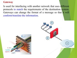 Chapter3-4 Networks Topologies and Devices.ppt