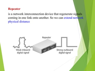 Chapter3-4 Networks Topologies and Devices.ppt
