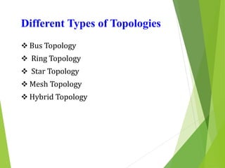 Chapter3-4 Networks Topologies and Devices.ppt