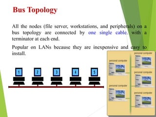 Chapter3-4 Networks Topologies and Devices.ppt