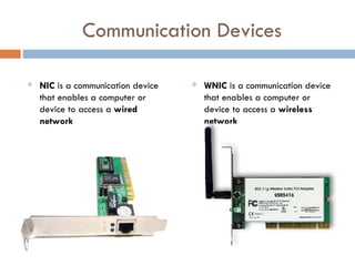 Communication Devices Of Computer
