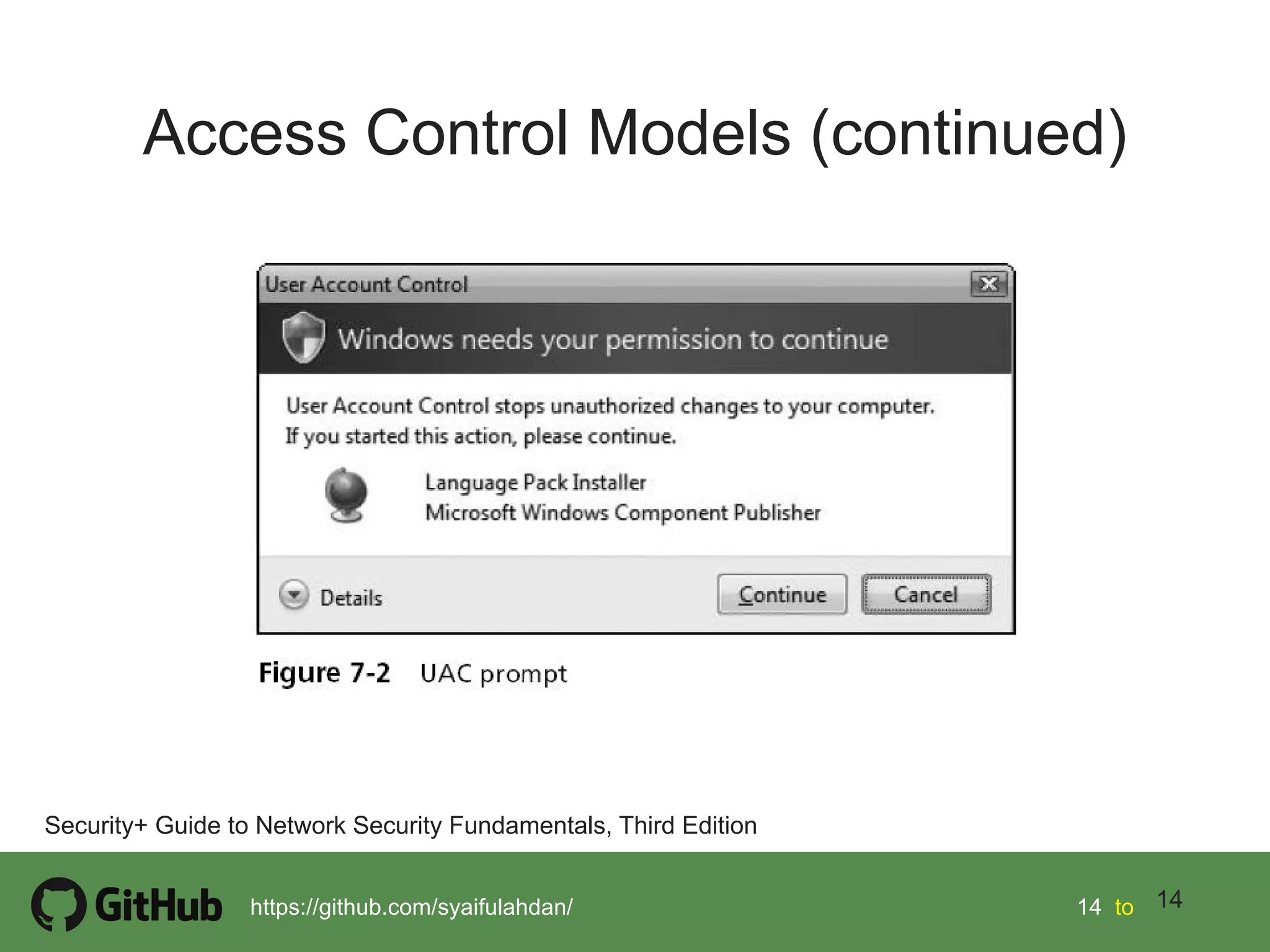 Chapter 3 access control fundamental i | PPT