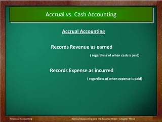 Accural Accounting & The Balance Sheet | PPTX