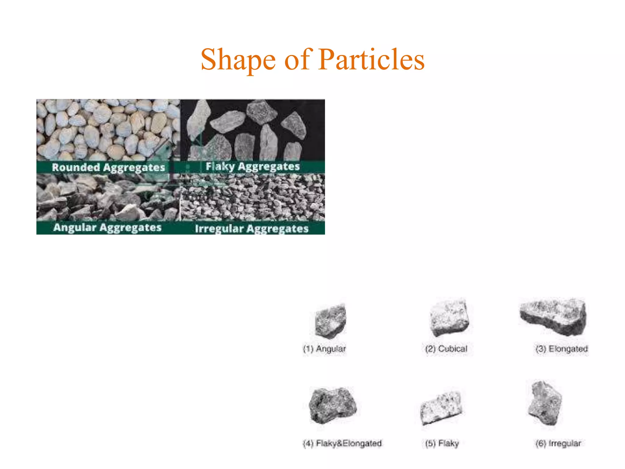 Chapter 3 aggregates (Part-1) | PPT