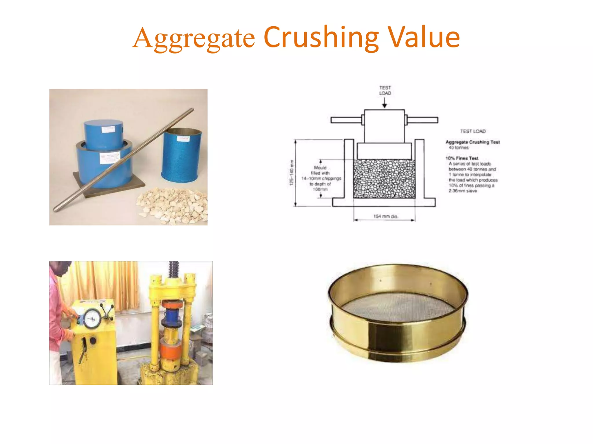Chapter 3 aggregates (Part-1) | PPT