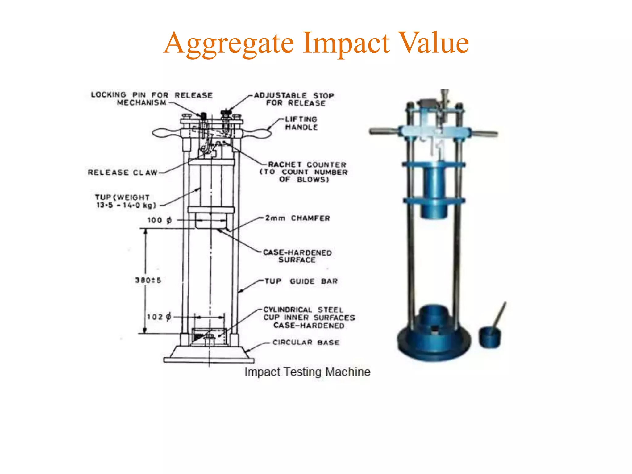 Chapter 3 aggregates (Part-1) | PPT