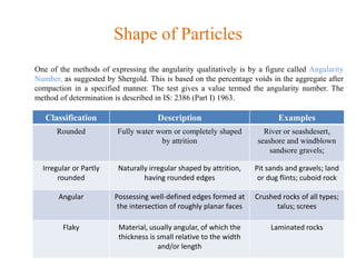 Chapter 3 aggregates (Part-1) | PPT