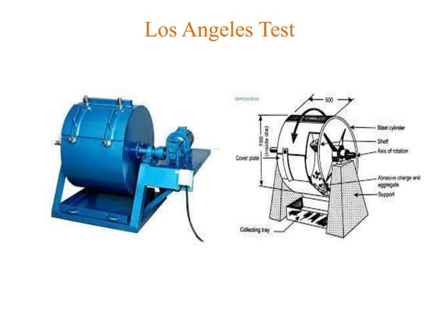 Chapter 3 aggregates (Part-1) | PPT