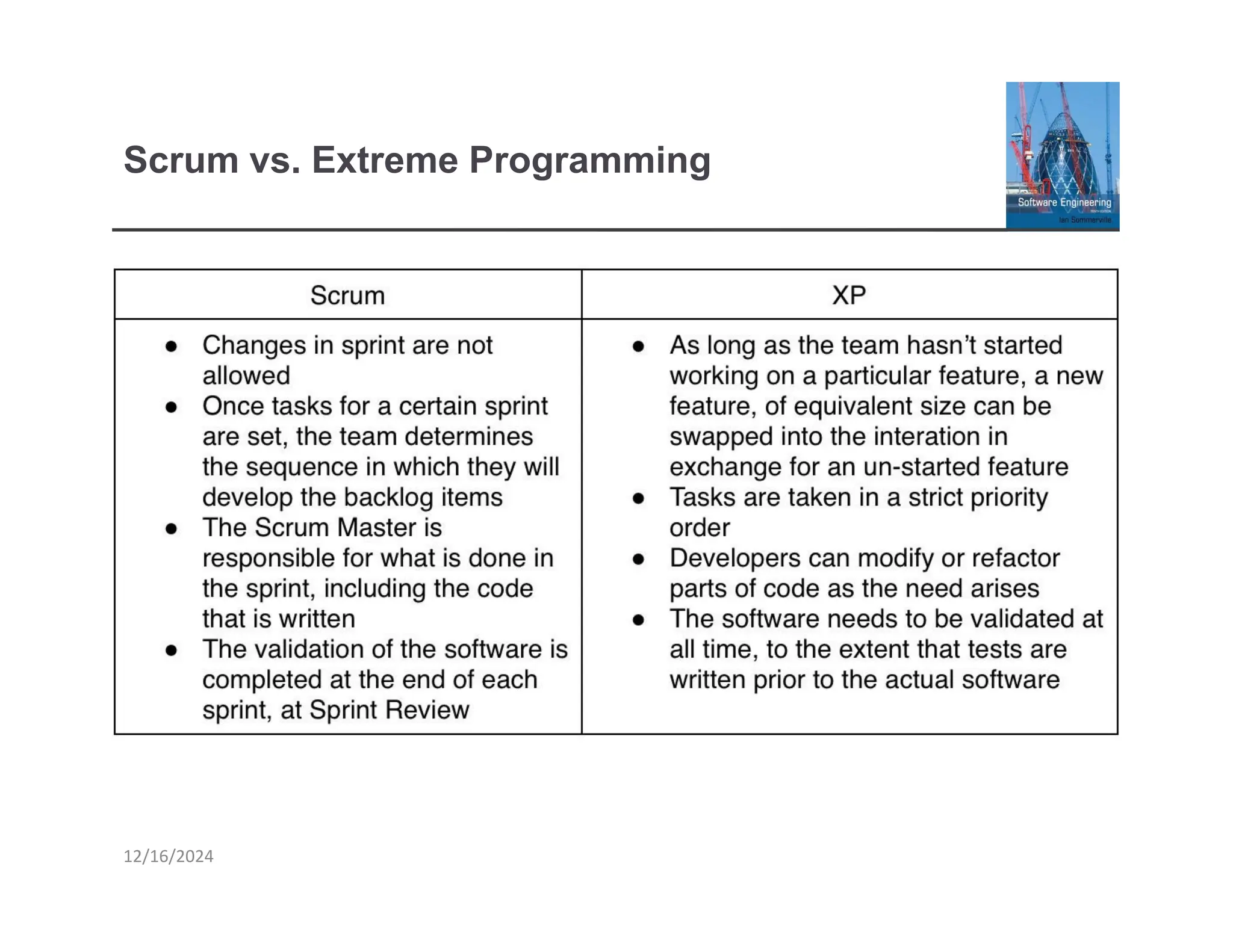 Chapter 3 - Agile Software Development.pdf