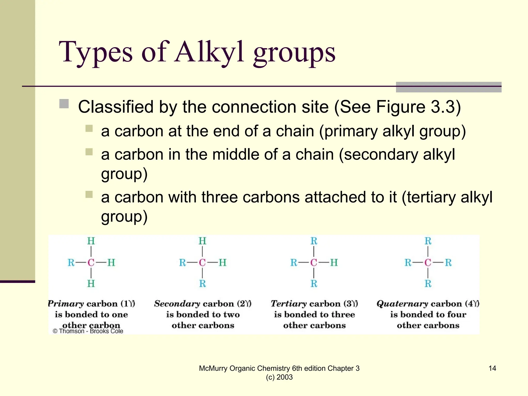 PRESENTATION CHAPTER 3-ALKANA & SIKLOALKANA | PPT