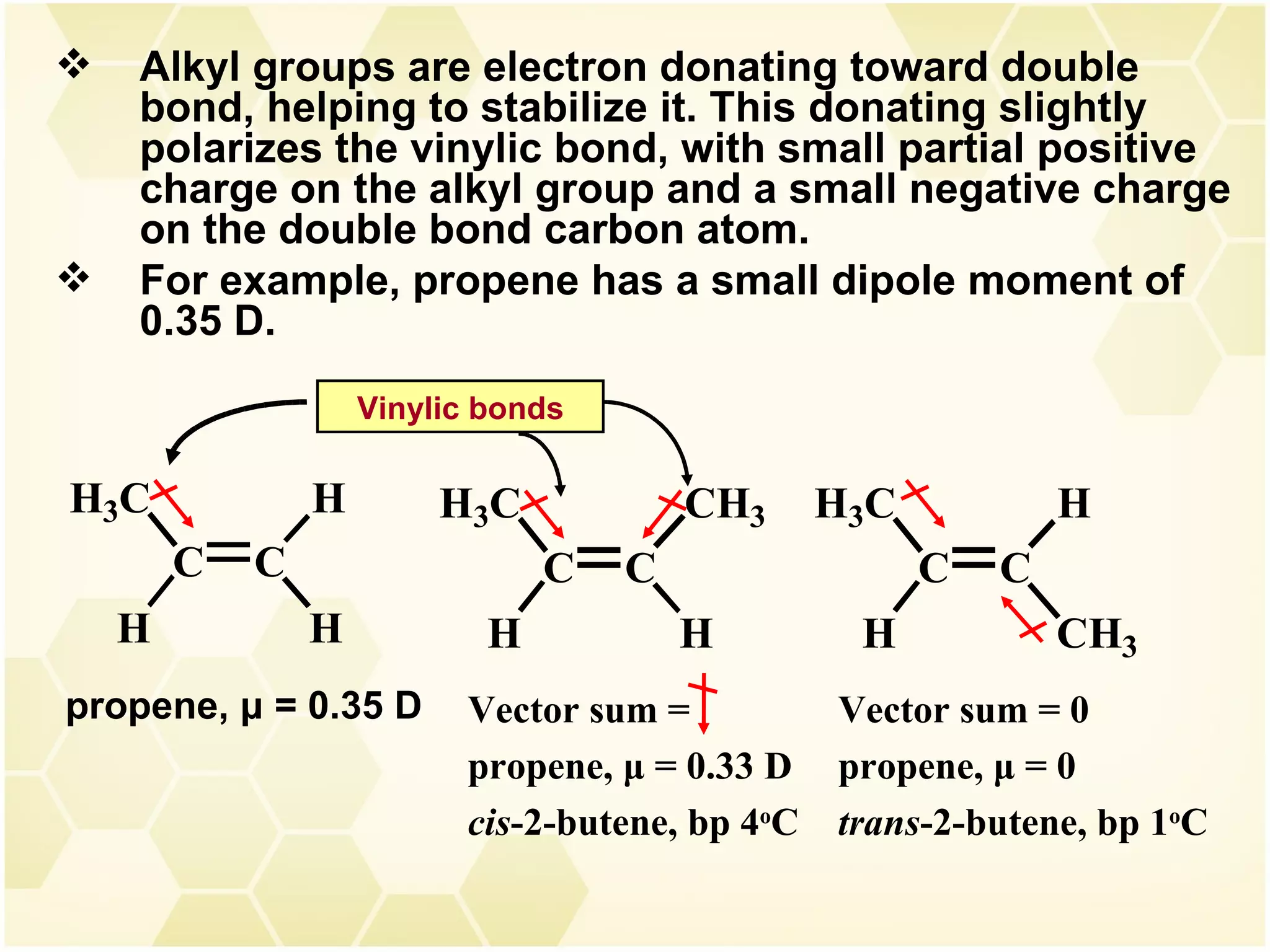 Chapter 3 Alkenes | PPT