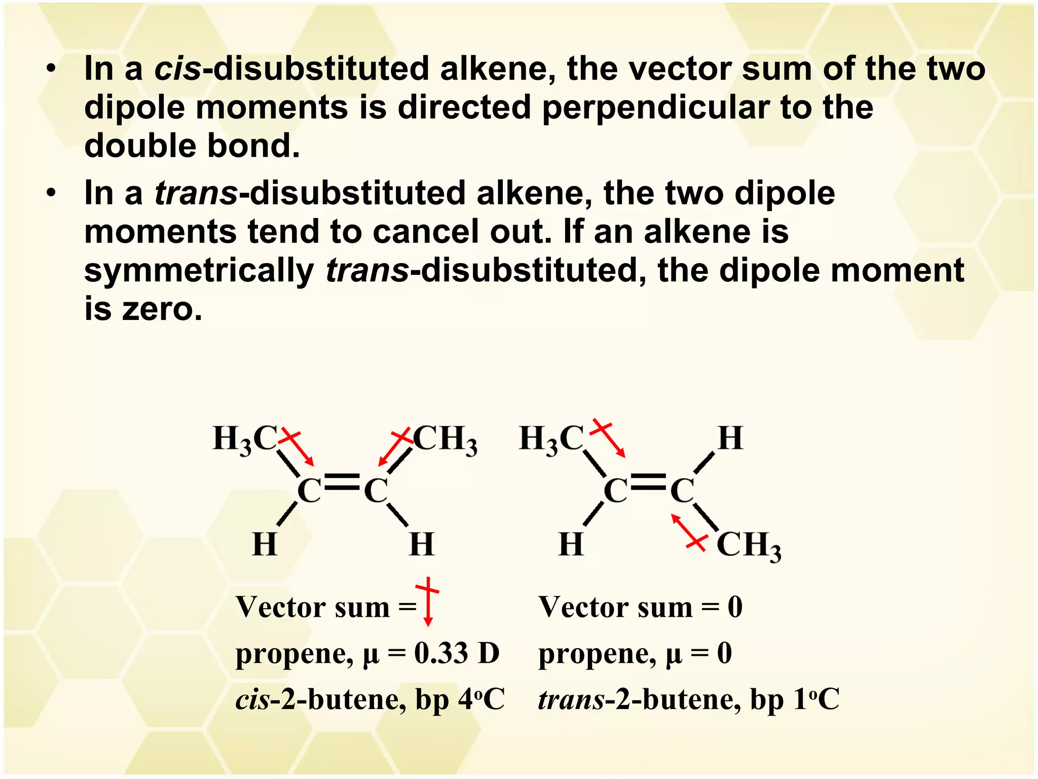Chapter 3 Alkenes | PPT