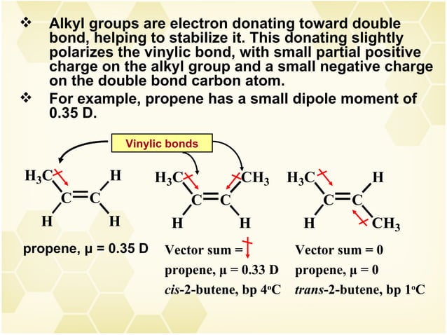 Chapter 3 Alkenes | PPT