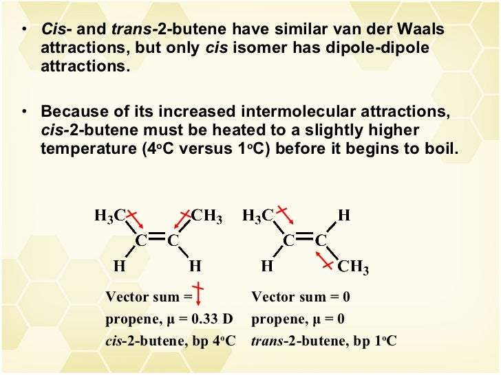Chapter 3 Alkenes