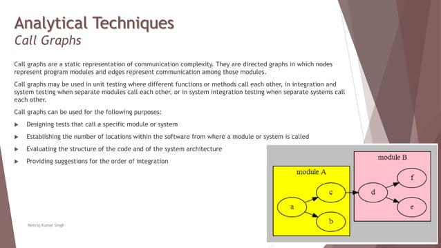 Chapter 3 - Analytical Techniques | PPT