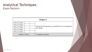 Chapter 3 - Analytical Techniques | PPT