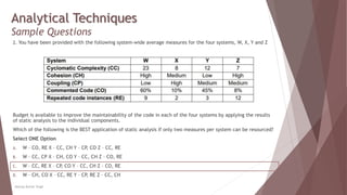 Chapter 3 - Analytical Techniques | PPT