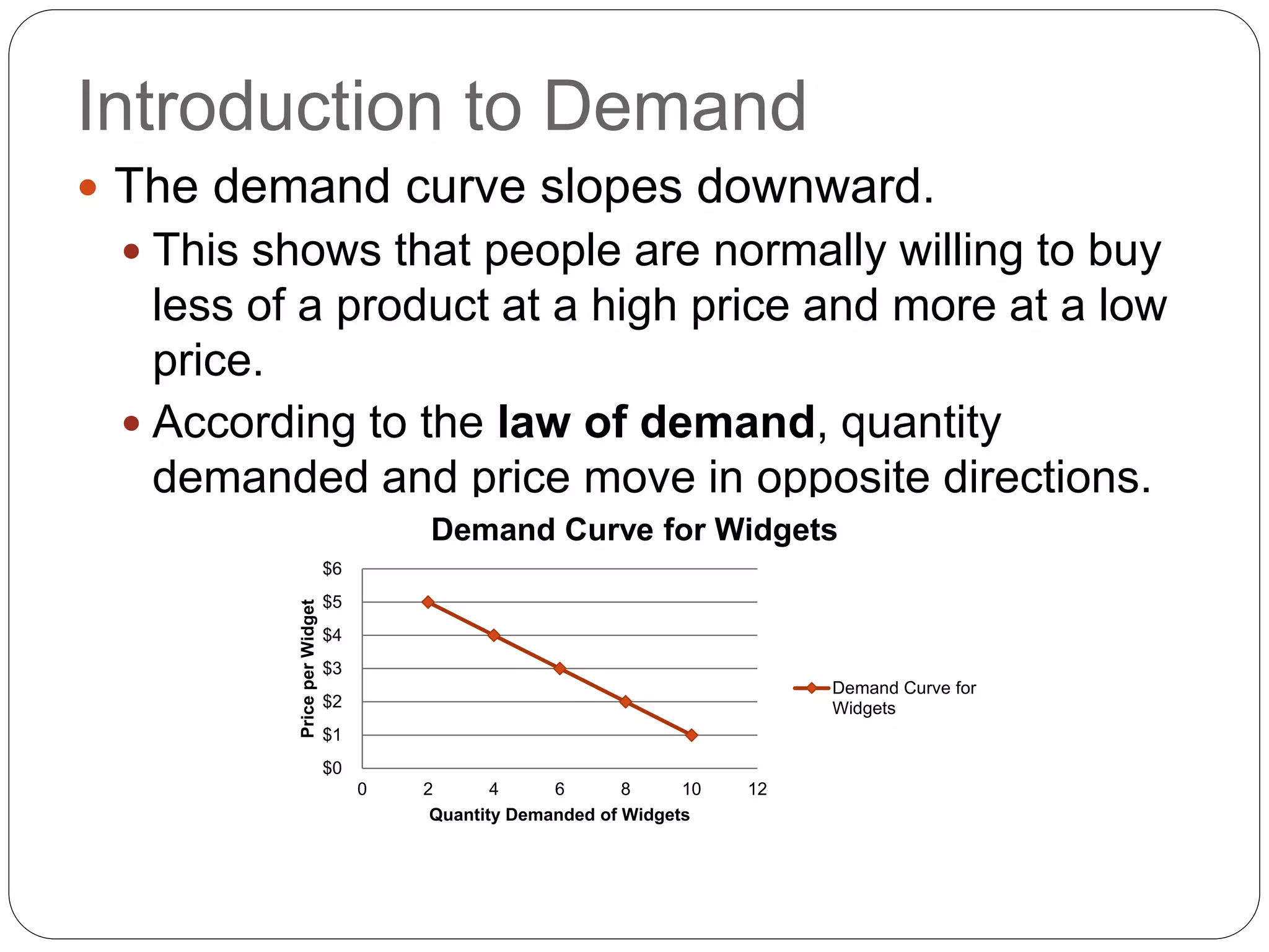 Chapter 3 - An Introduction to Demand and Supply.ppt