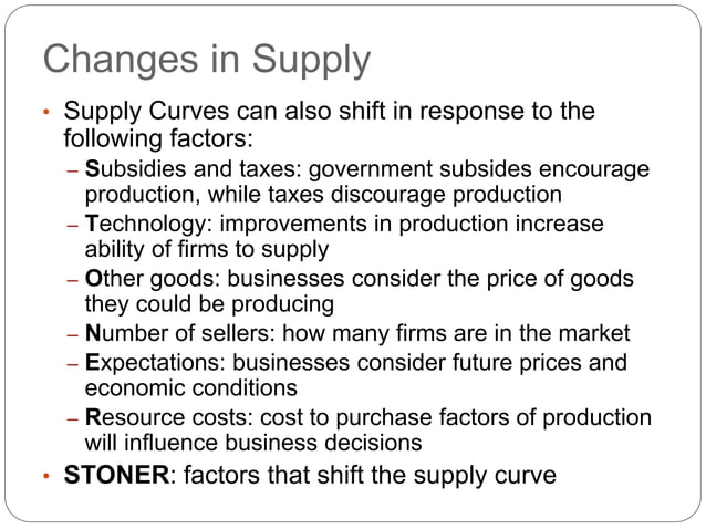 Chapter 3 - An Introduction to Demand and Supply.ppt