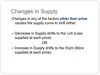 Chapter 3 - An Introduction to Demand and Supply.ppt