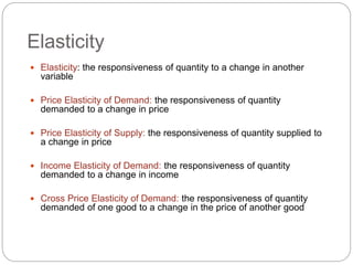 Chapter 3 - An Introduction to Demand and Supply.ppt