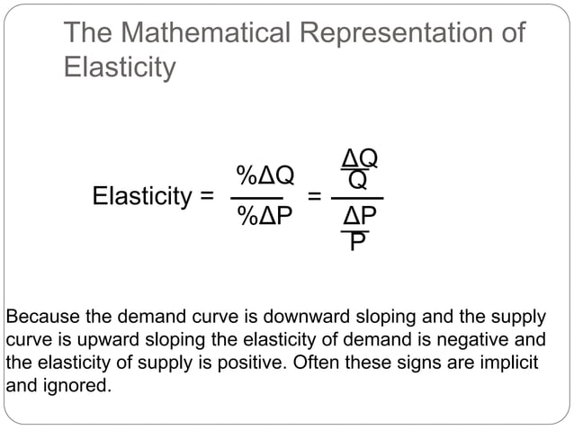 Chapter 3 - An Introduction to Demand and Supply.ppt