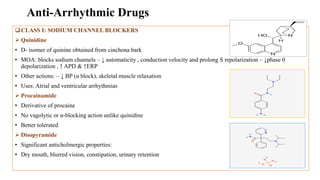 CHAPTER 3 - ANTI ARRYTHMIC AGENTS.pdf