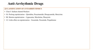 CHAPTER 3 - ANTI ARRYTHMIC AGENTS.pdf