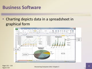 Chapter 3 application software | PPTX