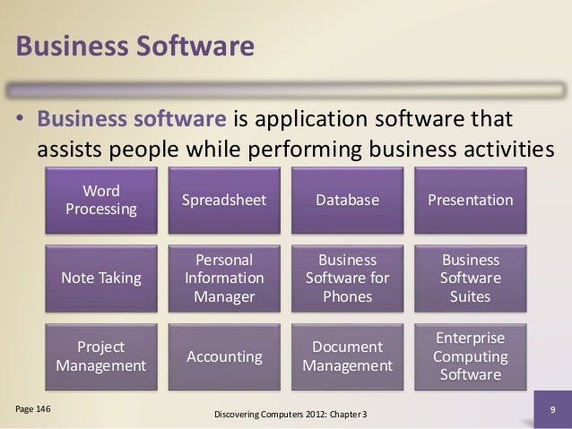 Chapter 3 application software