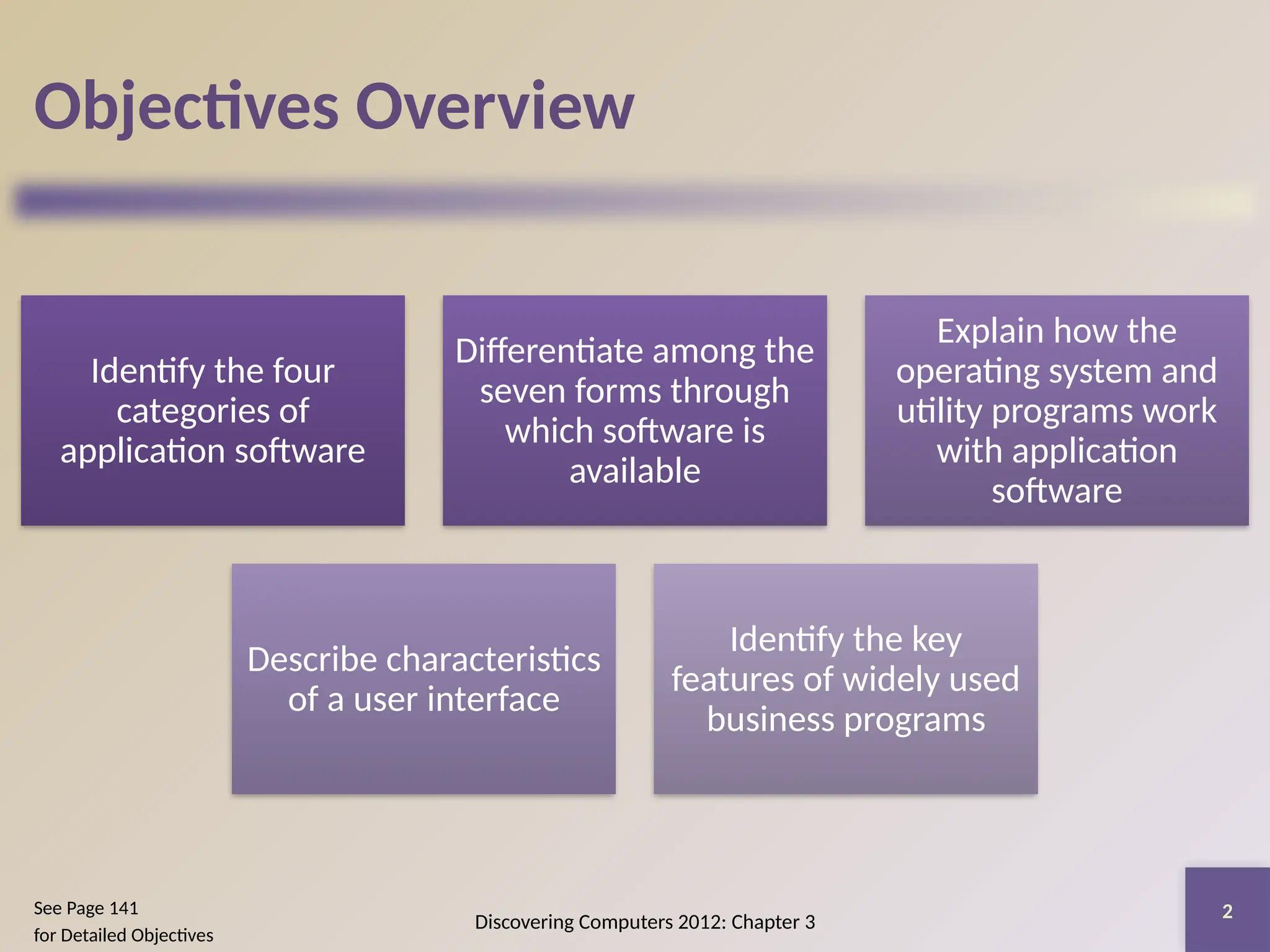 CHAPTER 3 - Application Software and types | PPTX