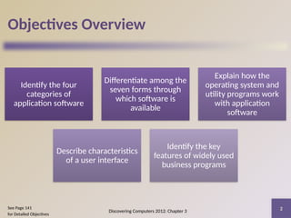 CHAPTER 3 - Application Software and types | PPTX