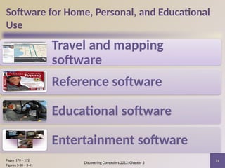 CHAPTER 3 - Application Software and types | PPTX
