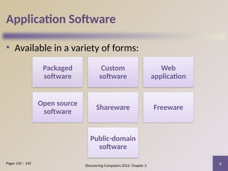 CHAPTER 3 - Application Software and types | PPTX