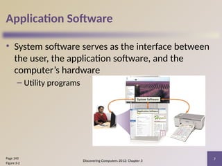 CHAPTER 3 - Application Software and types | PPTX