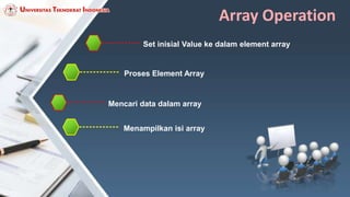 Array [Larik] | PPTX