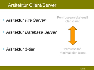 Chapter 3 arsitektur basis data | PPT