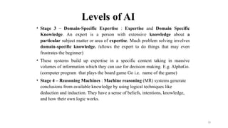 Chapter 3- Artificial Intelligence (AI) with history of AI.pptx