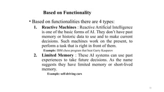 Chapter 3- Artificial Intelligence (AI) with history of AI.pptx