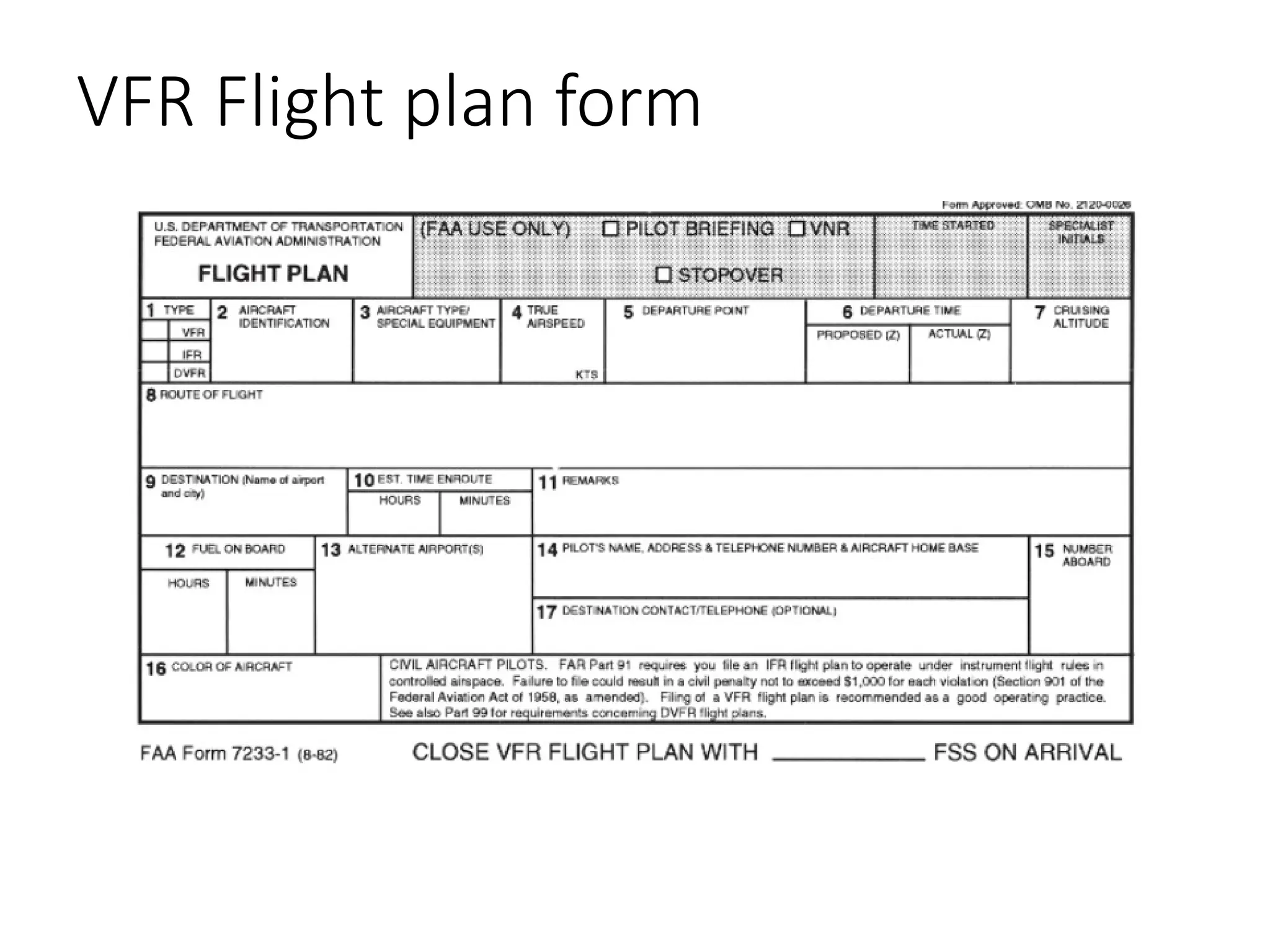 CHAPTER 3-ATC FLIGHT PLAN For airline.pptx
