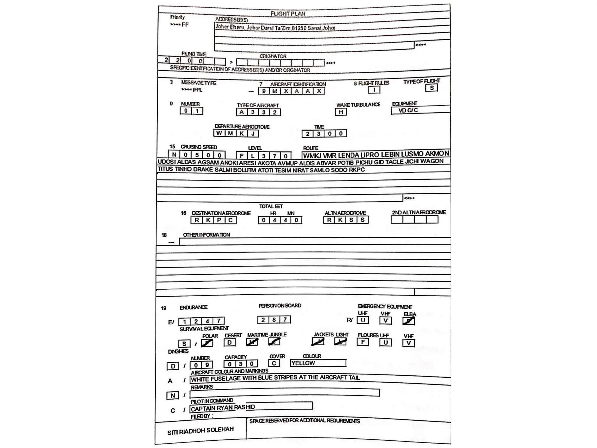 CHAPTER 3-ATC FLIGHT PLAN For airline.pptx