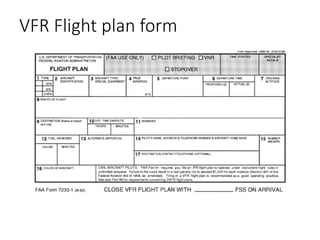 CHAPTER 3-ATC FLIGHT PLAN For airline.pptx