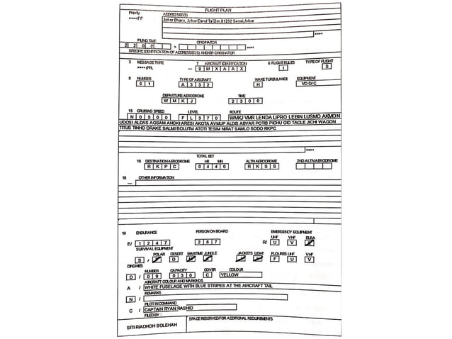 CHAPTER 3-ATC FLIGHT PLAN For airline.pptx