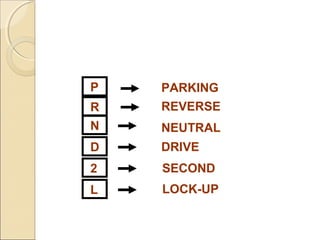 Cha pter 3 auto transmission | PPT | Auto Technology | Automotive