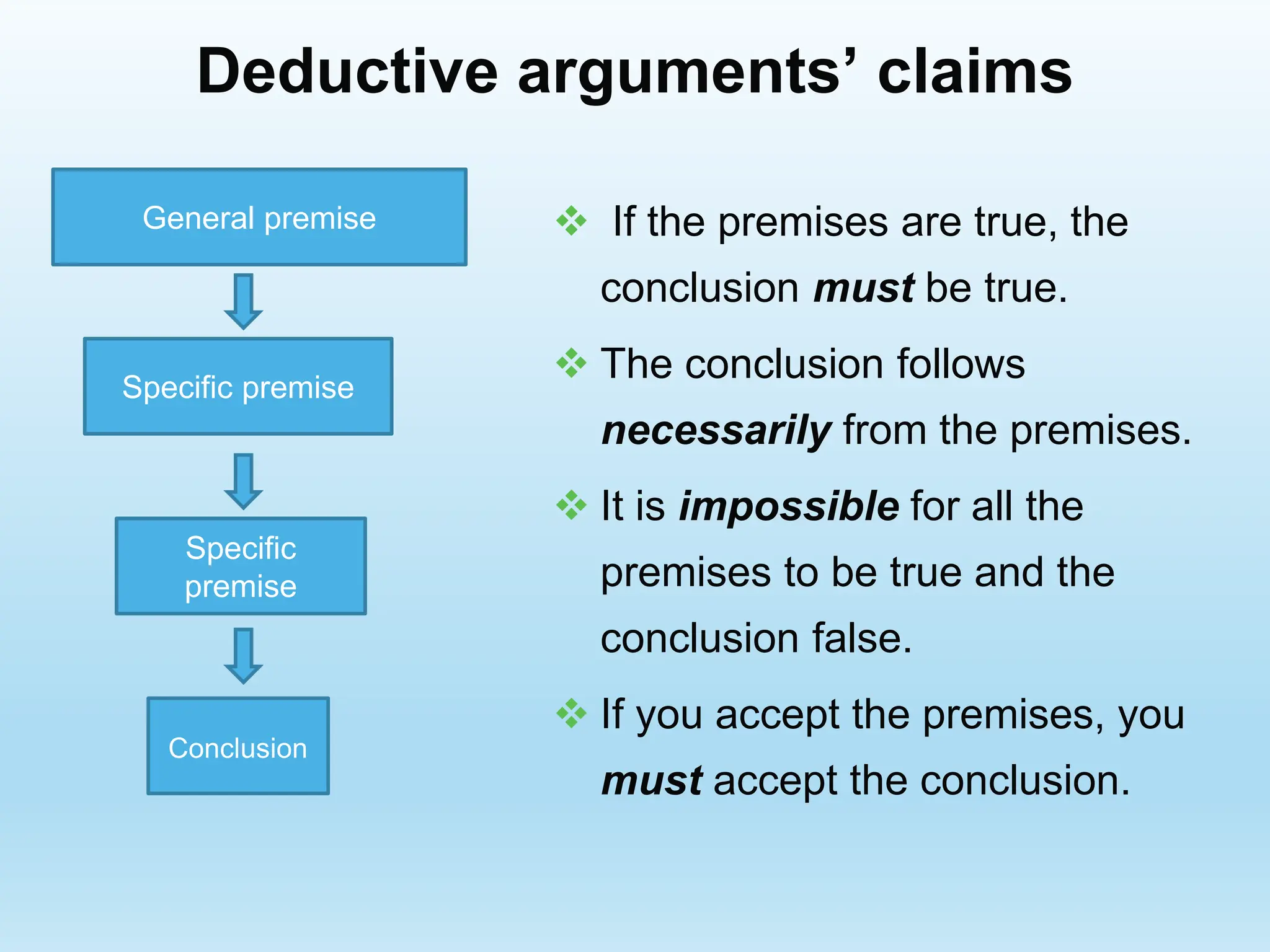 Chapter 3 - Basic logical concepts.pptx