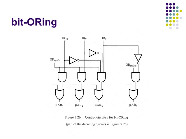 chapter3 - Basic Processing Unit.ppt | Operating Systems | Computer ...