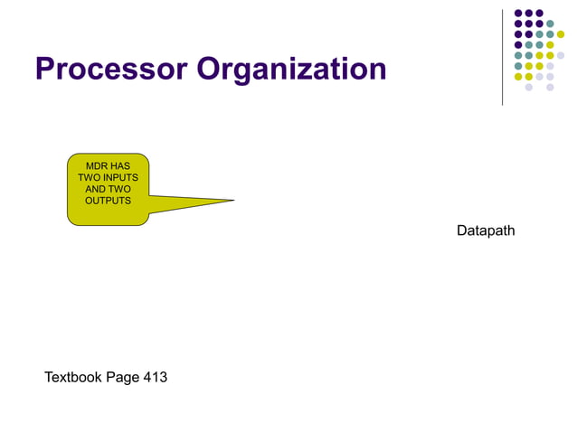 chapter3 - Basic Processing Unit.ppt | Operating Systems | Computer ...