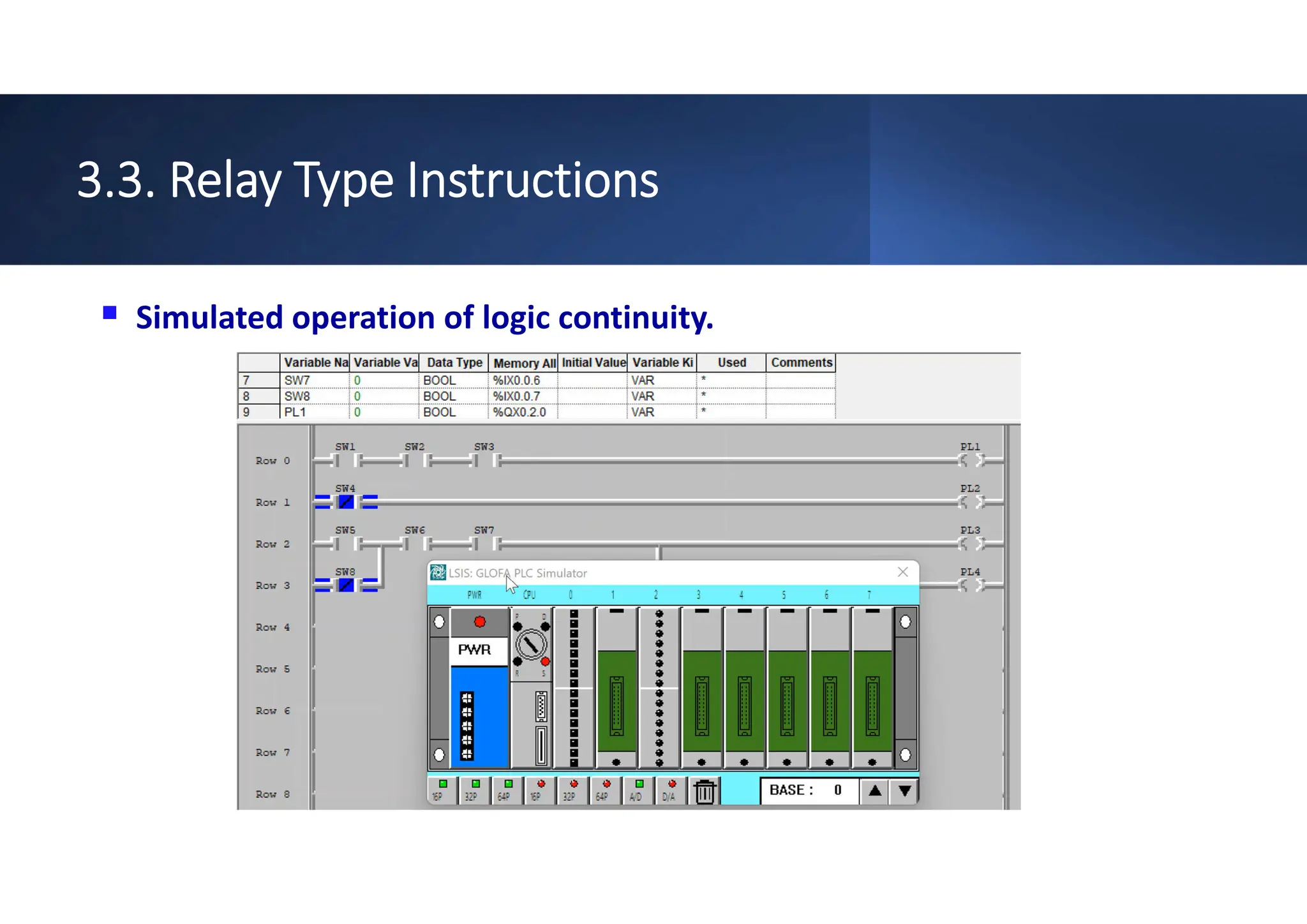 Chapter 3 Basics Of Plc Programming 1pdf Programming Languages
